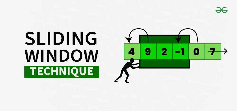 Disha Hati on LinkedIn: #leetcode #dsa #coding #softwareengineer # ... Disha Hati on LinkedIn: #leetcode #dsa #coding #softwareengineer # ...