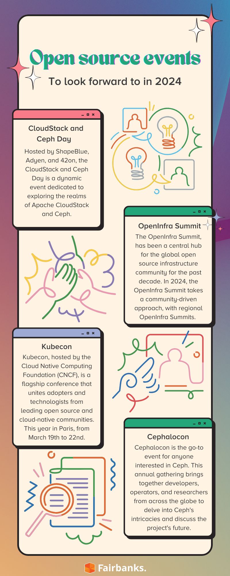 Fairbanks on LinkedIn: #fairtech #openstack #opensource #ceph Fairbanks on LinkedIn: #fairtech #openstack #opensource #ceph