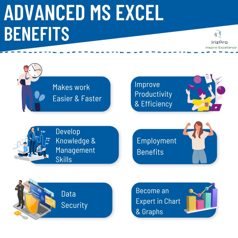 Irizpro Training Institute on LinkedIn: #excel #irizpro # ... Irizpro Training Institute on LinkedIn: #excel #irizpro # ...
