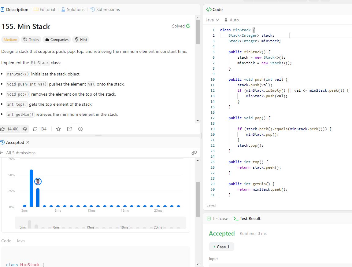 Vaibhav Bhadane on LinkedIn: #java #datastructures #coding #leetcode # ... Vaibhav Bhadane on LinkedIn: #java #datastructures #coding #leetcode # ...