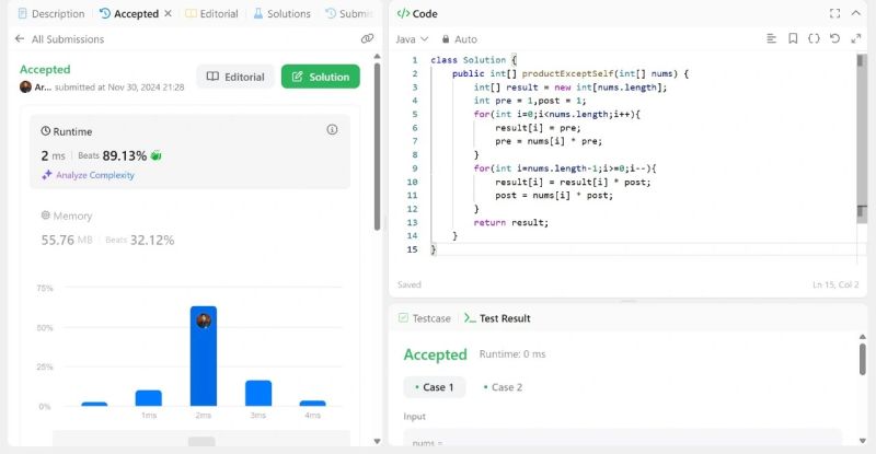 Aravindhan S on LinkedIn: #day15 #leetcode #consistency #dsa #coding # ... Aravindhan S on LinkedIn: #day15 #leetcode #consistency #dsa #coding # ...