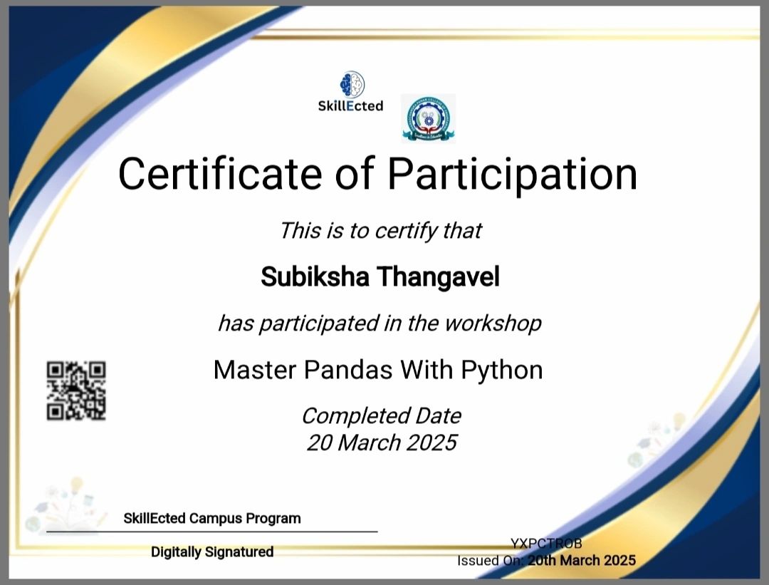 #python #datascience #pandas #continuouslearning #skillected | Subiksha ... #python #datascience #pandas #continuouslearning #skillected | Subiksha ...