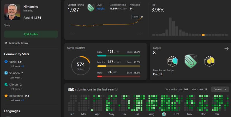 Himanshu Barak on LinkedIn: #dsa #algorithms #leetcode # ... Himanshu Barak on LinkedIn: #dsa #algorithms #leetcode # ...