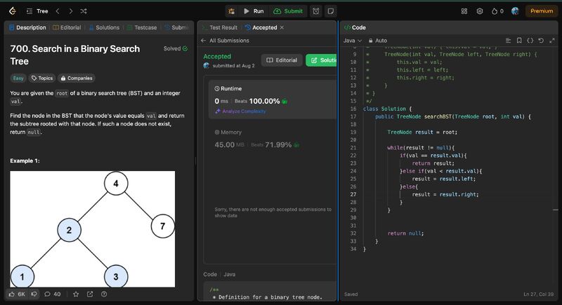 Deepank Singh on LinkedIn: #100daysofcode #java #coding #programming # ... Deepank Singh on LinkedIn: #100daysofcode #java #coding #programming # ...