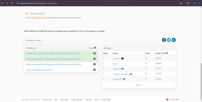 Participated in LeetCode's biweekly contest | Vishakha Mishra posted on ... Participated in LeetCode's biweekly contest | Vishakha Mishra posted on ...