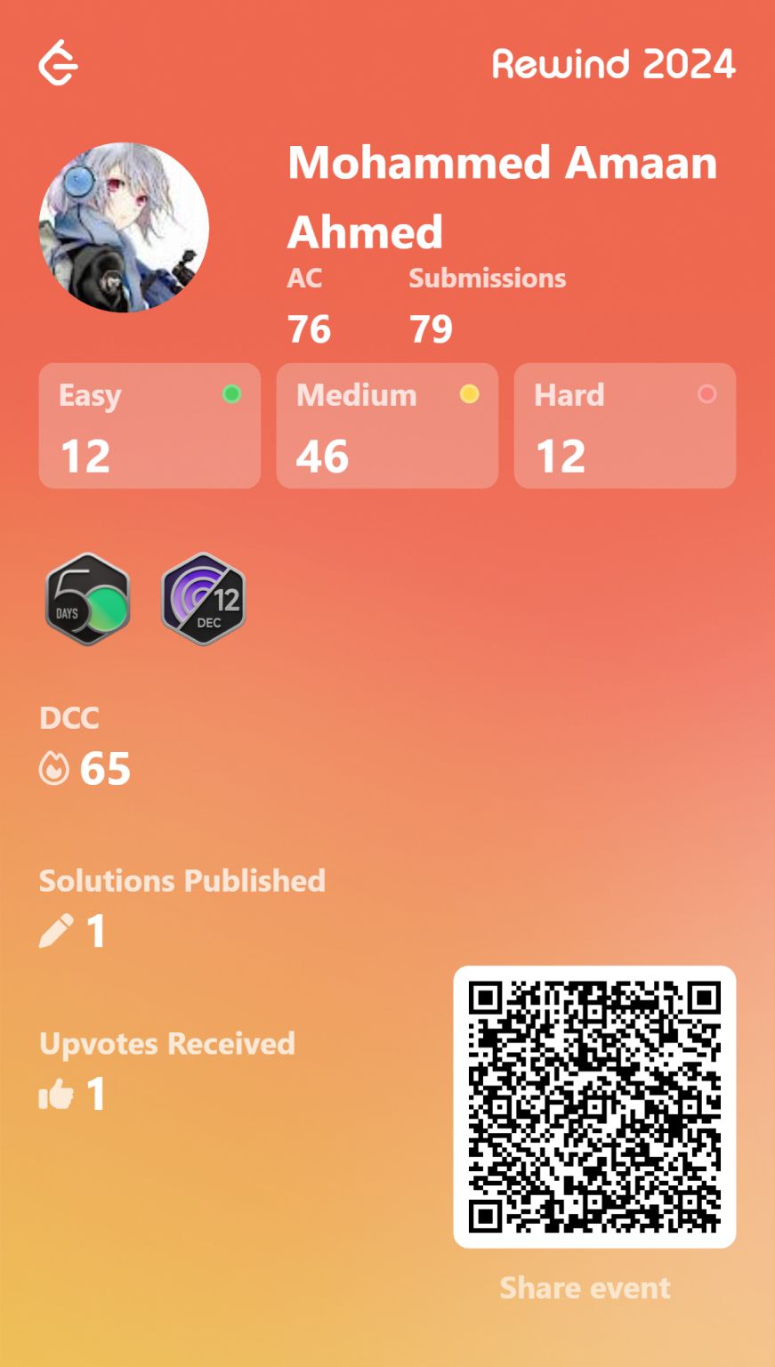 Mohammed Amaan Ahmed on LinkedIn: #leetcode #coding #problemsolving ... Mohammed Amaan Ahmed on LinkedIn: #leetcode #coding #problemsolving ...