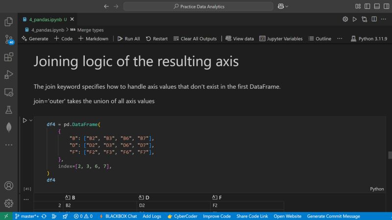 #day23 #100daysofcode #dataanalytics #pandas #python #learningjourney ... #day23 #100daysofcode #dataanalytics #pandas #python #learningjourney ...