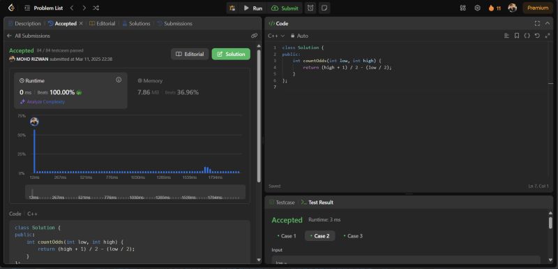 #100daysofcode #leetcode #math #optimization #problemsolving… | MOHD RIZWAN #100daysofcode #leetcode #math #optimization #problemsolving… | MOHD RIZWAN