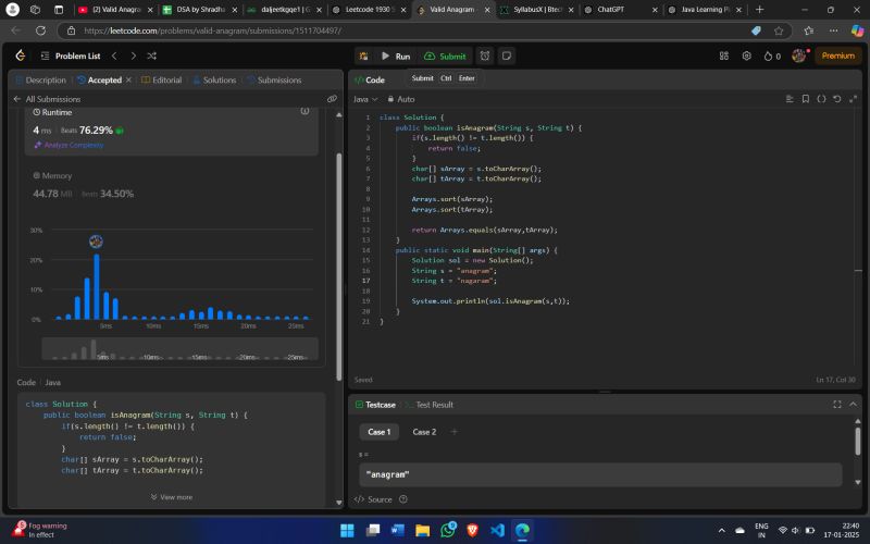 Simerjeet Singh on LinkedIn: #datastructures #algorithms #java # ... Simerjeet Singh on LinkedIn: #datastructures #algorithms #java # ...