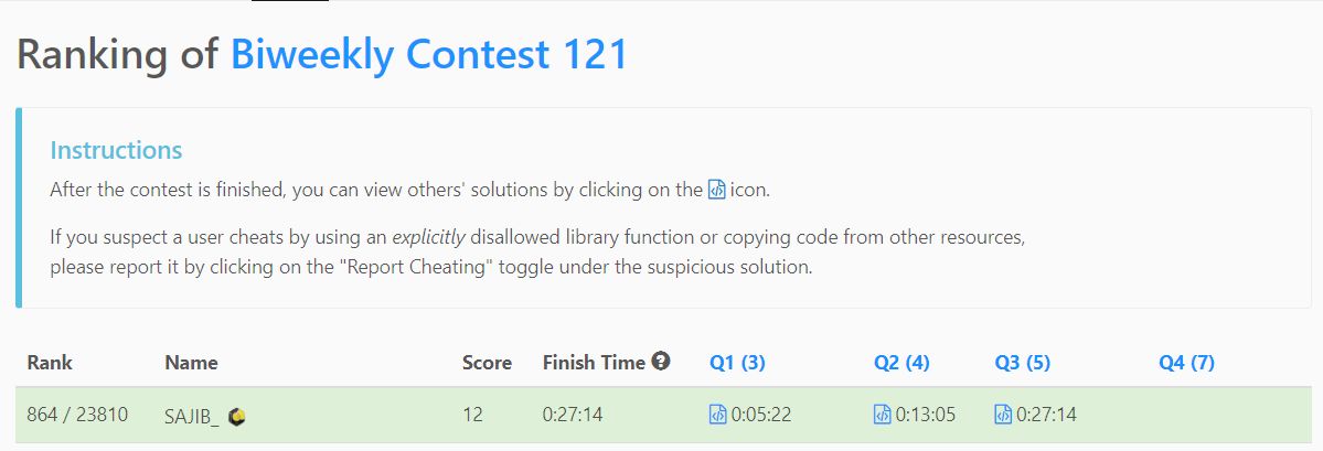 Sajib Saha on LinkedIn: #leetcode #problemsolving # ... Sajib Saha on LinkedIn: #leetcode #problemsolving # ...