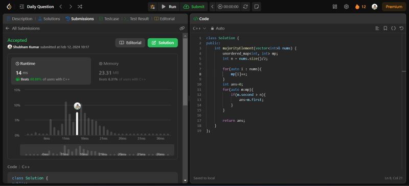 Shubham Kumar on LinkedIn: #easy #dsa #cpp #coding #leetcode Shubham Kumar on LinkedIn: #easy #dsa #cpp #coding #leetcode