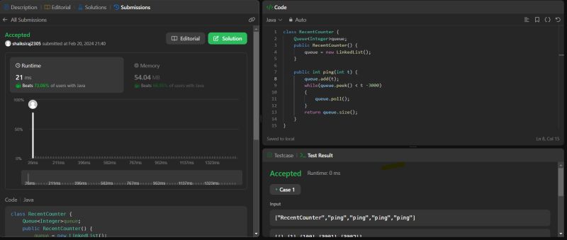 Day 27 of 75-Day Coding Challenge Update | SIRAJ BABA SHAIK posted on ... Day 27 of 75-Day Coding Challenge Update | SIRAJ BABA SHAIK posted on ...