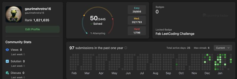 #leetcode #dsa #codingprogress | Gauri Mehrotra #leetcode #dsa #codingprogress | Gauri Mehrotra