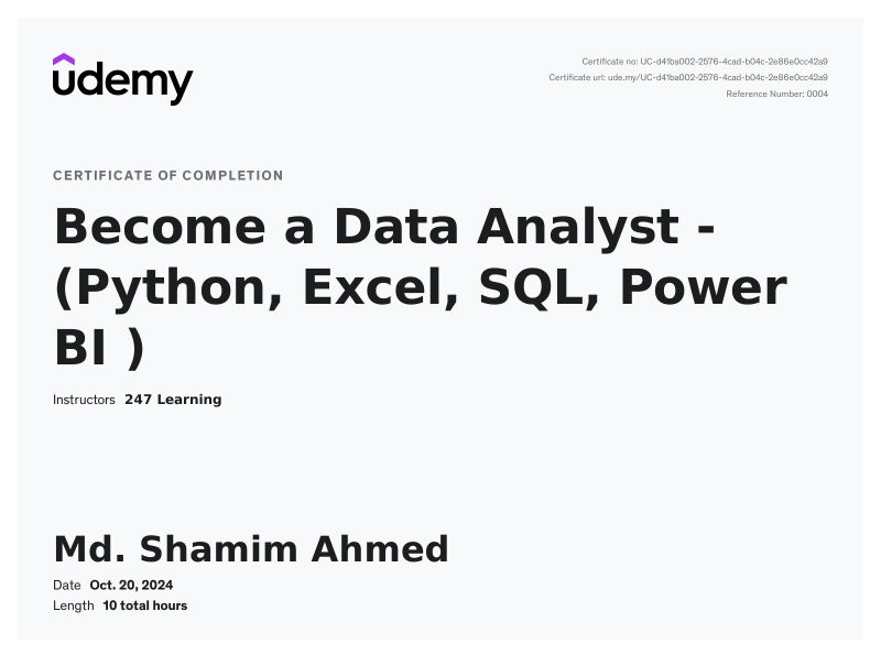 Shamim Ahmed on LinkedIn: #dataanalysis #python #sql #excel #powerbi # ... Shamim Ahmed on LinkedIn: #dataanalysis #python #sql #excel #powerbi # ...
