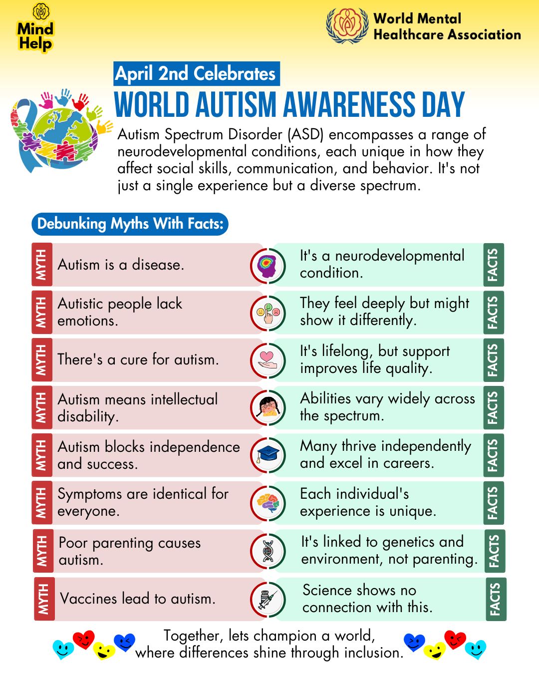 #worldautismawarenessday #autism #autismawareness # ... #worldautismawarenessday #autism #autismawareness # ...