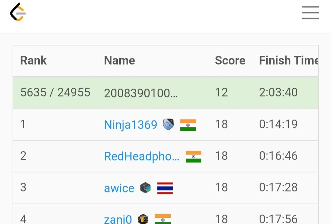 Yash Sharma on LinkedIn: #leetcode #contest Yash Sharma on LinkedIn: #leetcode #contest