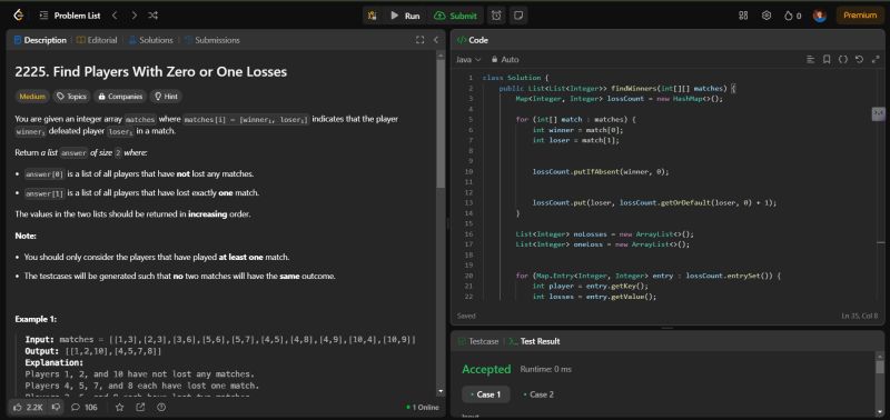 Aman Rai on LinkedIn: #leetcode #codingchallenge #consistencywins # ... Aman Rai on LinkedIn: #leetcode #codingchallenge #consistencywins # ...
