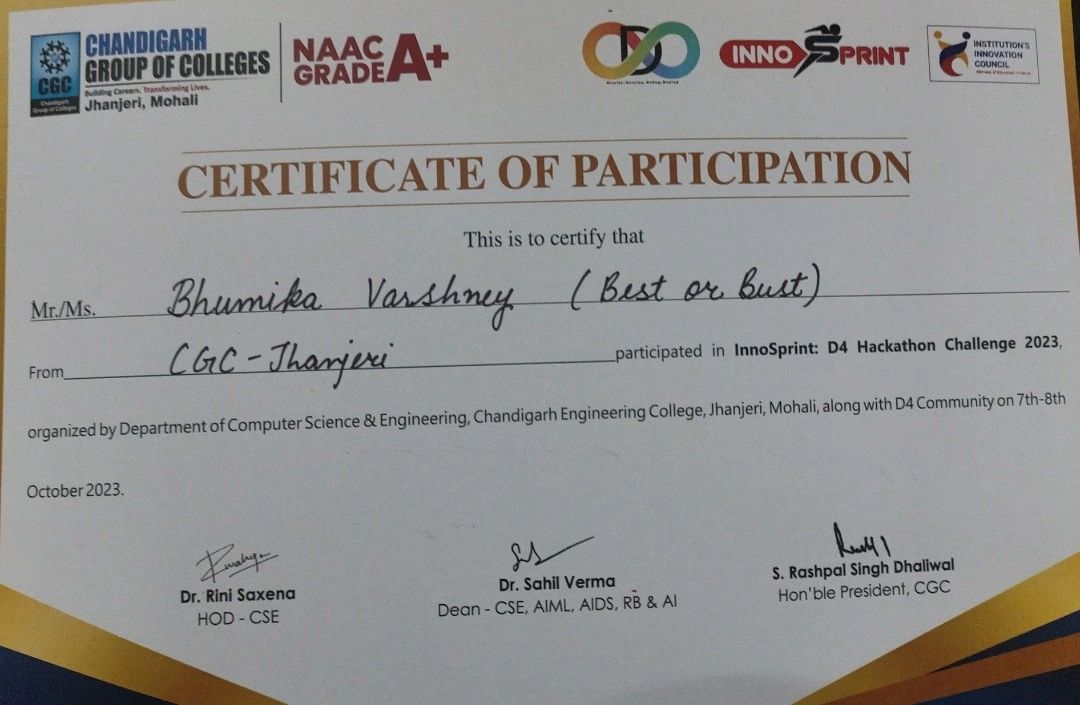 Bhumika Varshney on LinkedIn: Empowering Innovation: Proud recipient of ... Bhumika Varshney on LinkedIn: Empowering Innovation: Proud recipient of ...