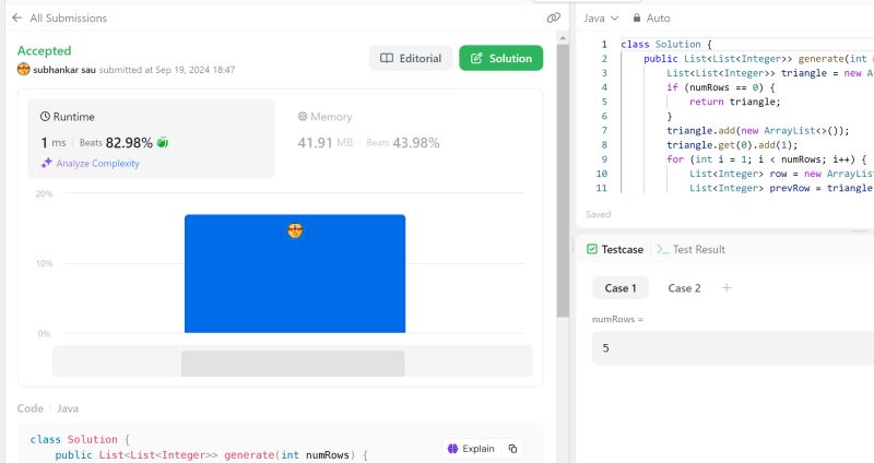 Subhankar Sahoo on LinkedIn: 🎯 100-Day LeetCode Challenge: Day 96 (19/9 ... Subhankar Sahoo on LinkedIn: 🎯 100-Day LeetCode Challenge: Day 96 (19/9 ...