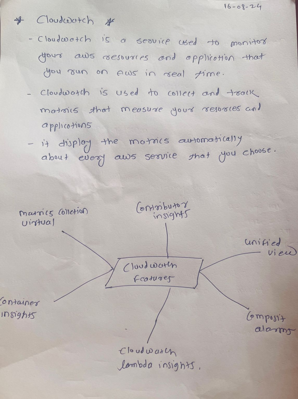 Saurabh Salunke on LinkedIn: #aws #amazoncloudwatch #cloudmonitoring # ... Saurabh Salunke on LinkedIn: #aws #amazoncloudwatch #cloudmonitoring # ...