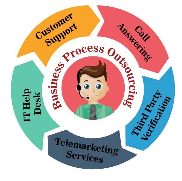 Abhishek Srivastav on LinkedIn: Job Alert 📢 Required Director or Sr ... Abhishek Srivastav on LinkedIn: Job Alert 📢 Required Director or Sr ...