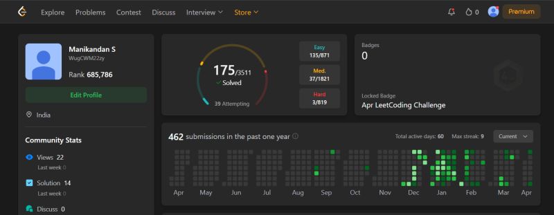 #leetcode #codingjourney #175andcounting #softwareengineering #dsa ... #leetcode #codingjourney #175andcounting #softwareengineering #dsa ...