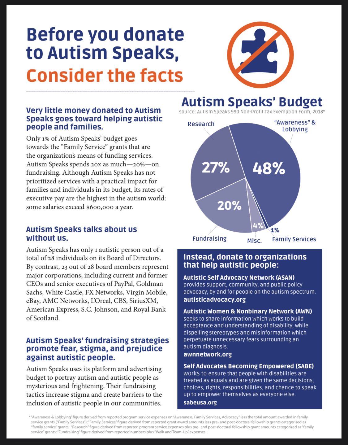 Just a reminder to not support Autism Speaks 💁🏼♀️ | Kylie Ryan MA ... Just a reminder to not support Autism Speaks 💁🏼♀️ | Kylie Ryan MA ...