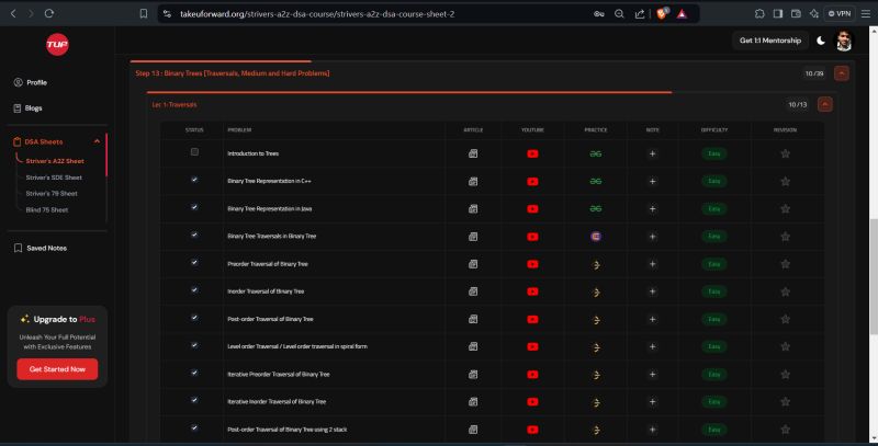 Ranjeet Kumar Gupta on LinkedIn: #100daysofcode #binarytrees #dsa # ... Ranjeet Kumar Gupta on LinkedIn: #100daysofcode #binarytrees #dsa # ...