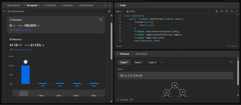 #leetcode #100daysofcode #dsawithedslash | GAYATHRI DEVI S #leetcode #100daysofcode #dsawithedslash | GAYATHRI DEVI S