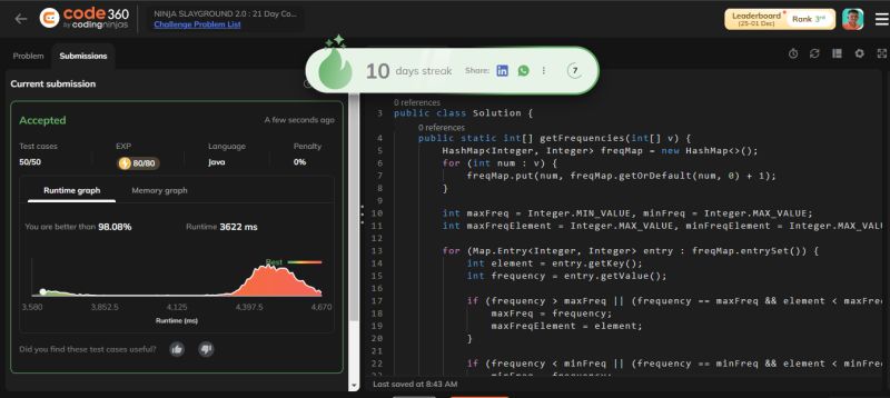 Shubham Bhoite on LinkedIn: #codingchallenge #21daysofcode # ... Shubham Bhoite on LinkedIn: #codingchallenge #21daysofcode # ...