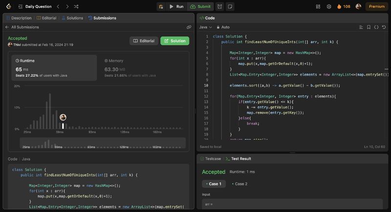 THIVYESHWAR SIVAKUMAR on LinkedIn: #366daychallenge #leetcode ... THIVYESHWAR SIVAKUMAR on LinkedIn: #366daychallenge #leetcode ...