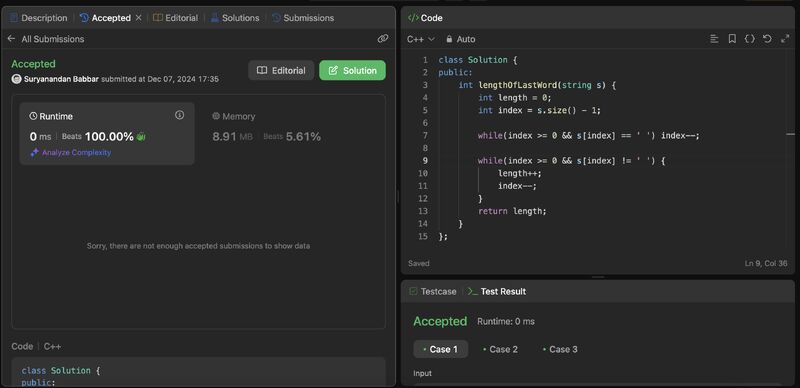Suryanandan Babbar on LinkedIn: #leetcode #dsa #strings Suryanandan Babbar on LinkedIn: #leetcode #dsa #strings