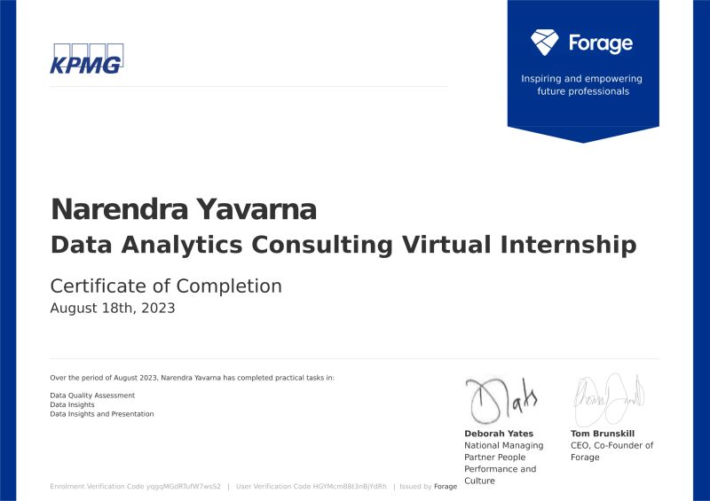 Narendra Yavarna on LinkedIn: #kpmg #dataanalytics #virtualinternship # ... Narendra Yavarna on LinkedIn: #kpmg #dataanalytics #virtualinternship # ...