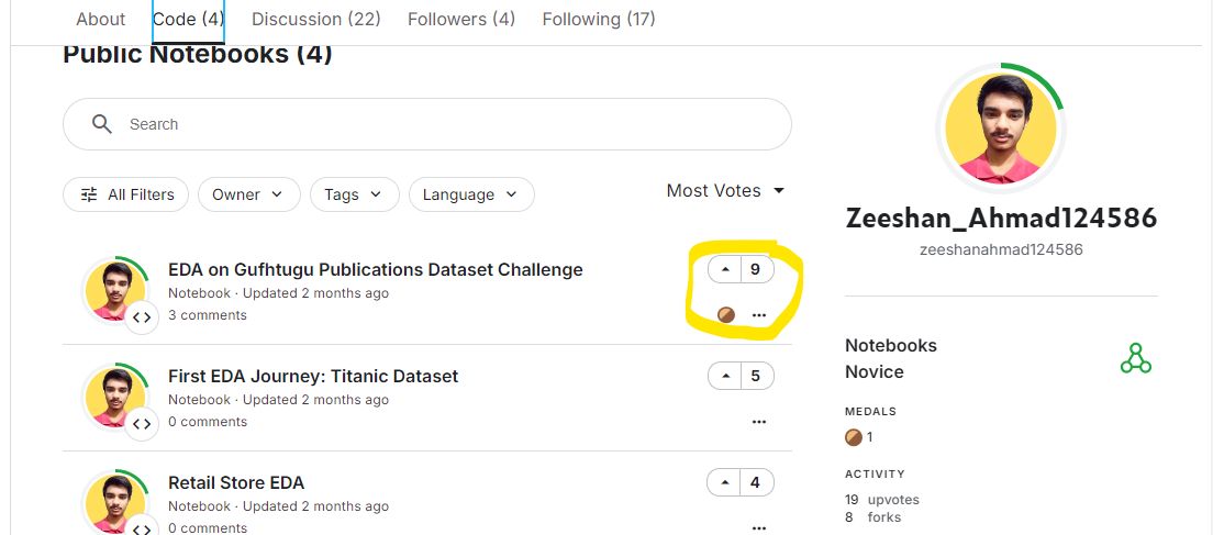 Zeeshan Ahmad on LinkedIn: #datascience #kaggle #python # ... Zeeshan Ahmad on LinkedIn: #datascience #kaggle #python # ...
