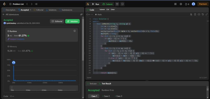 Jyoti Chaubey on LinkedIn: #leetcode #365codingchallenge #day9 # ... Jyoti Chaubey on LinkedIn: #leetcode #365codingchallenge #day9 # ...