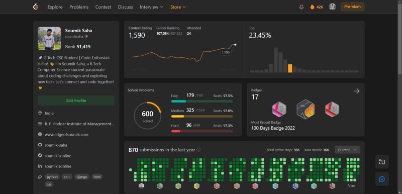 SOUMIK SAHA on LinkedIn: #codingmilestone #leetcode #dccnovember2023 # ... SOUMIK SAHA on LinkedIn: #codingmilestone #leetcode #dccnovember2023 # ...