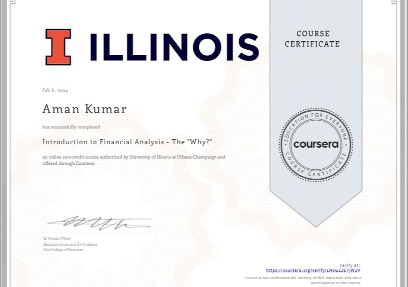 Aman tyagi on LinkedIn: Hii connections…. Aman tyagi on LinkedIn: Hii connections….