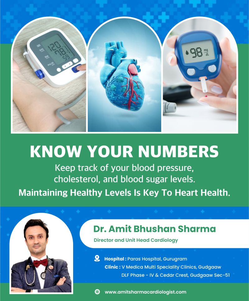 Dr. Amit Bhushan Sharma on LinkedIn: #cardiology #bloodpressure # ... Dr. Amit Bhushan Sharma on LinkedIn: #cardiology #bloodpressure # ...