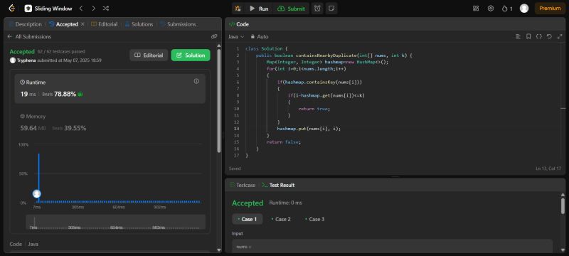 #100daysofcode #day92 #leetcode #leetcodechallenge #javadeveloper ... #100daysofcode #day92 #leetcode #leetcodechallenge #javadeveloper ...