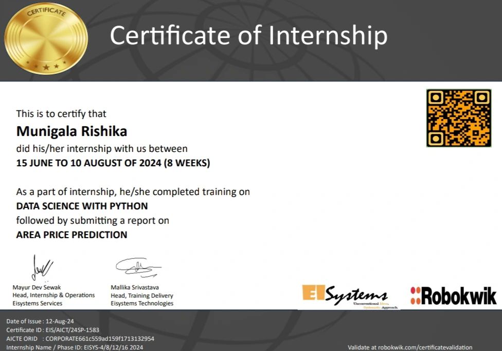 Rishika M on LinkedIn: #datascience #python #internship #dataanalysis # ... Rishika M on LinkedIn: #datascience #python #internship #dataanalysis # ...