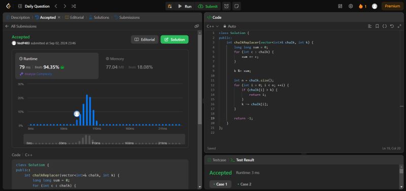 Ved Prakashh on LinkedIn: #coding #algorithm #problemsolving # ... Ved Prakashh on LinkedIn: #coding #algorithm #problemsolving # ...