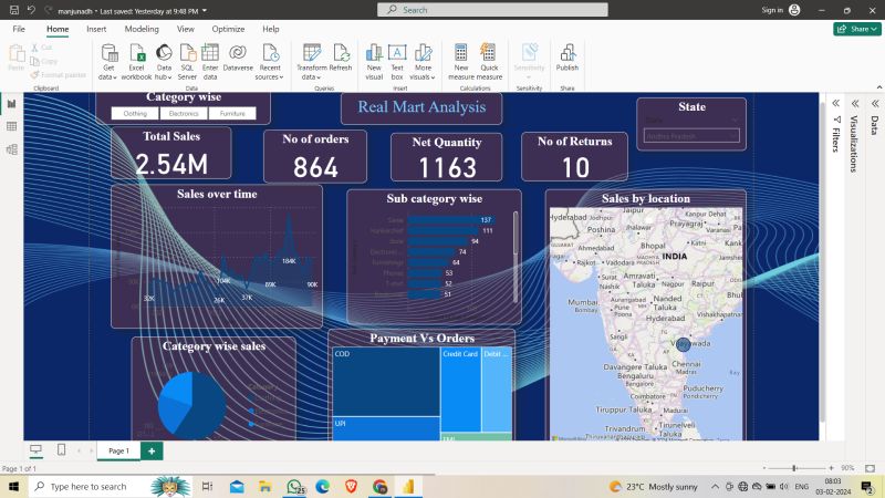 Manjunadh Sunkari on LinkedIn: #nxtwave #ccbp #ccbpacademy # ... Manjunadh Sunkari on LinkedIn: #nxtwave #ccbp #ccbpacademy # ...