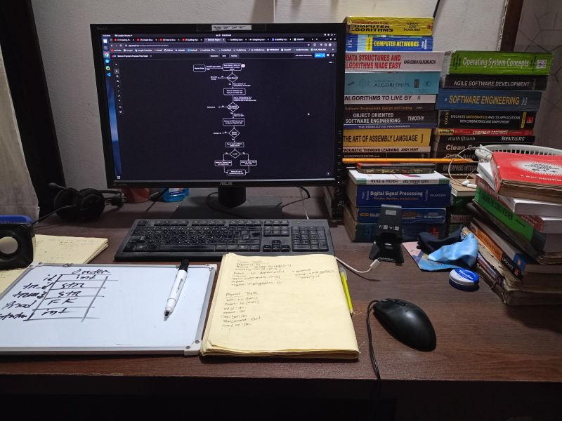 Md Abu Souyeb on LinkedIn: #programming #problemsolving # ... Md Abu Souyeb on LinkedIn: #programming #problemsolving # ...