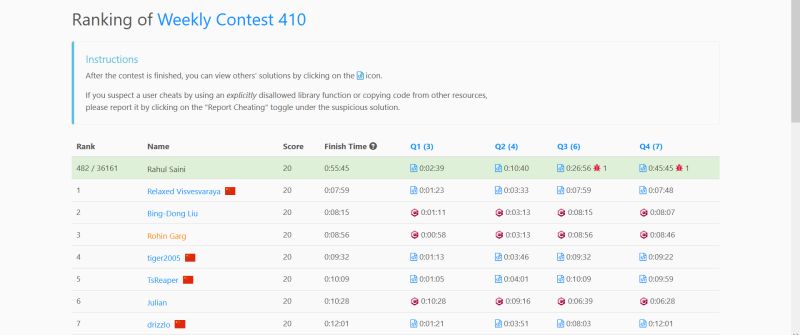 Rahul Saini on LinkedIn: Leetcode Weekly Contest 410 Solved 4 out of 4 ... Rahul Saini on LinkedIn: Leetcode Weekly Contest 410 Solved 4 out of 4 ...