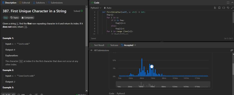 VISHWA R on LinkedIn: #100daysofcode #datastructures #leetcode ... VISHWA R on LinkedIn: #100daysofcode #datastructures #leetcode ...