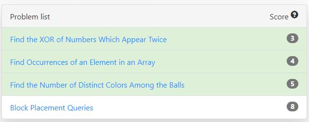 Gaurav Kumar Jaiswal on LinkedIn: #leetcode #coding #learning Gaurav Kumar Jaiswal on LinkedIn: #leetcode #coding #learning