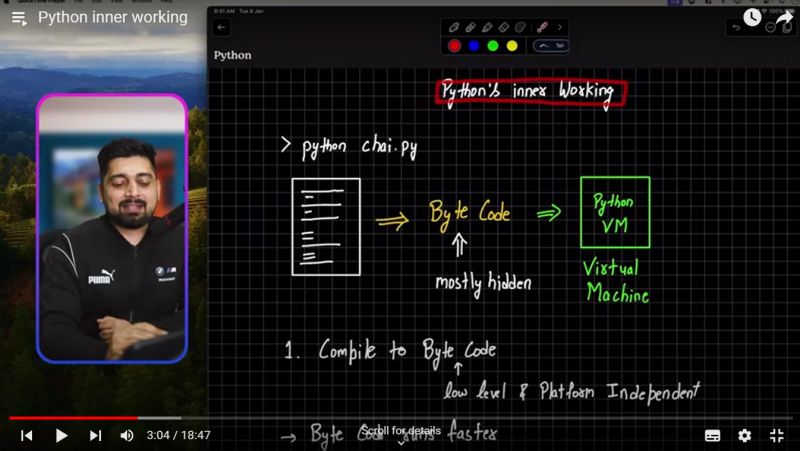 Harshita Barfa on LinkedIn: #python #learning #chaiaurcode # ... Harshita Barfa on LinkedIn: #python #learning #chaiaurcode # ...