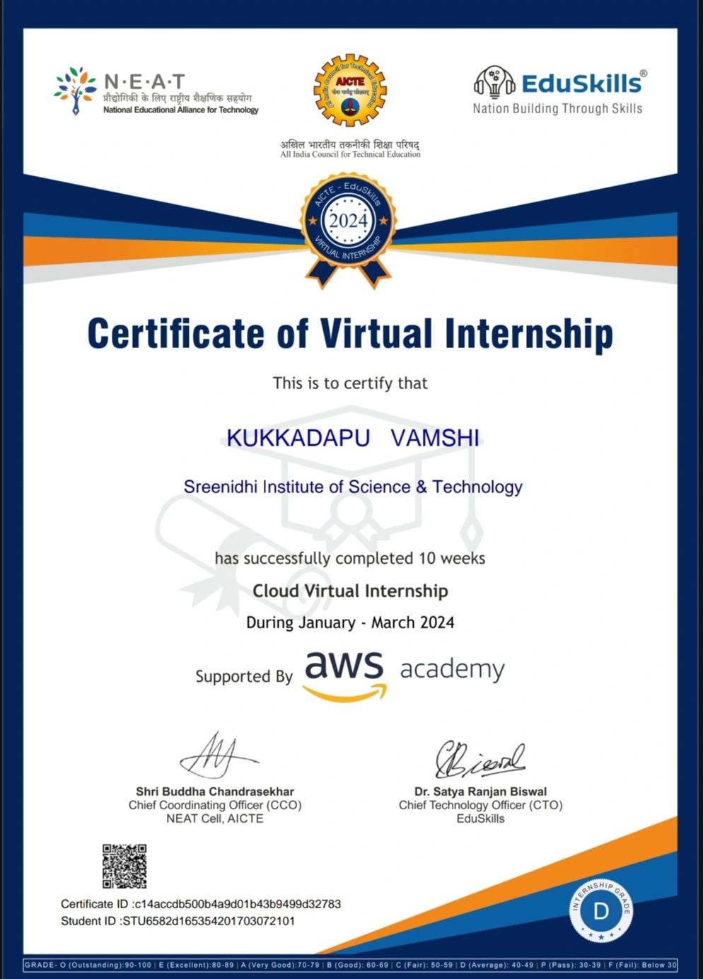Completed a Cloud Virtual Internship by AICTE and Eduskills | VAMSHI ... Completed a Cloud Virtual Internship by AICTE and Eduskills | VAMSHI ...