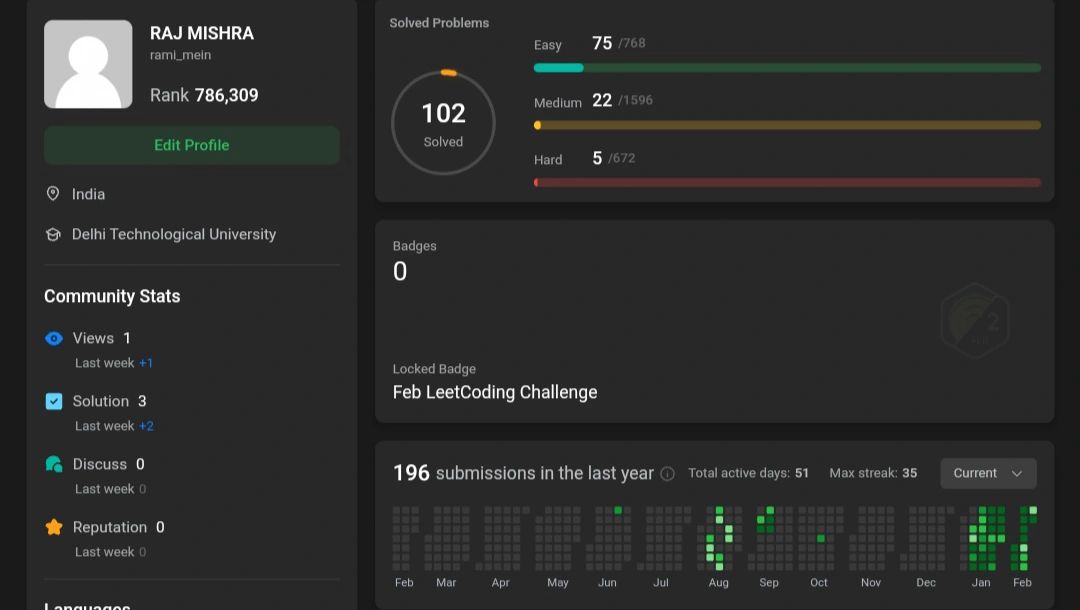 #leetcode #codingjourney #100questionscompleted | Raj Mishra #leetcode #codingjourney #100questionscompleted | Raj Mishra