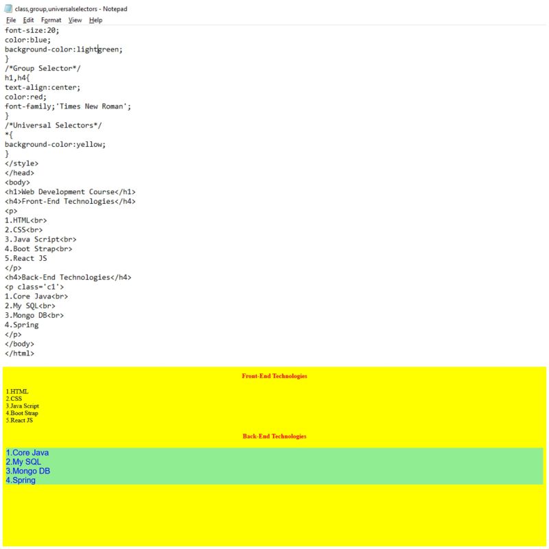 Gouripriyanka Tirumalasetty on LinkedIn: A css code using class,group ... Gouripriyanka Tirumalasetty on LinkedIn: A css code using class,group ...